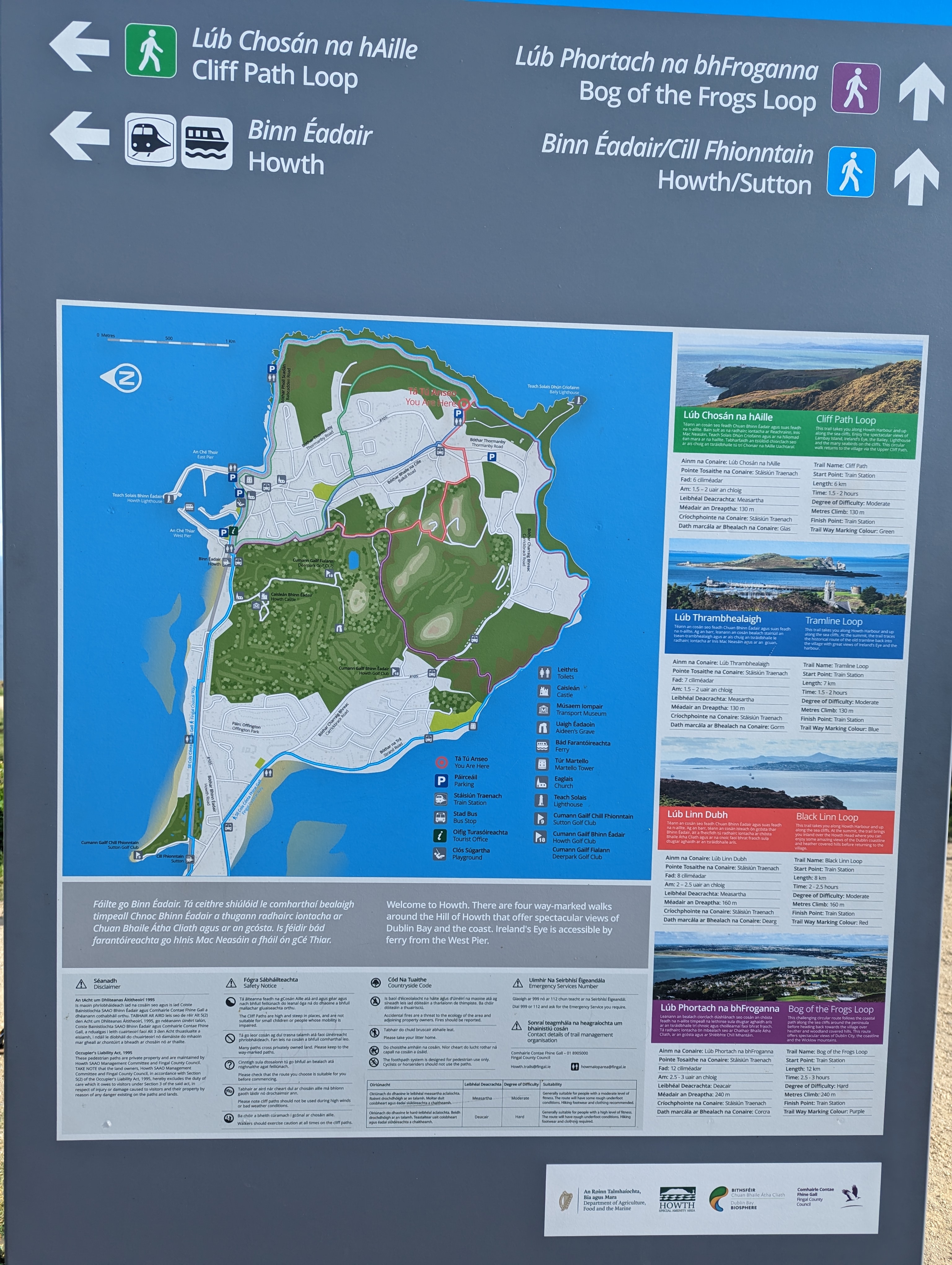 Howth Cliff Walk – Ireland – Shells Adventures